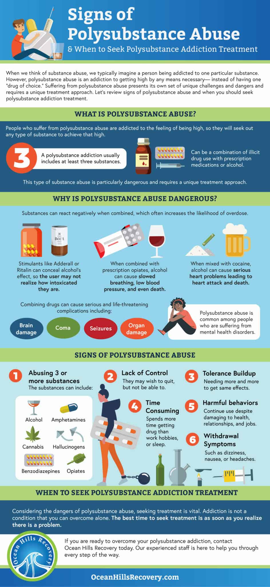 When to Seek Polysubstance Addiction Treatment | OHR Blog