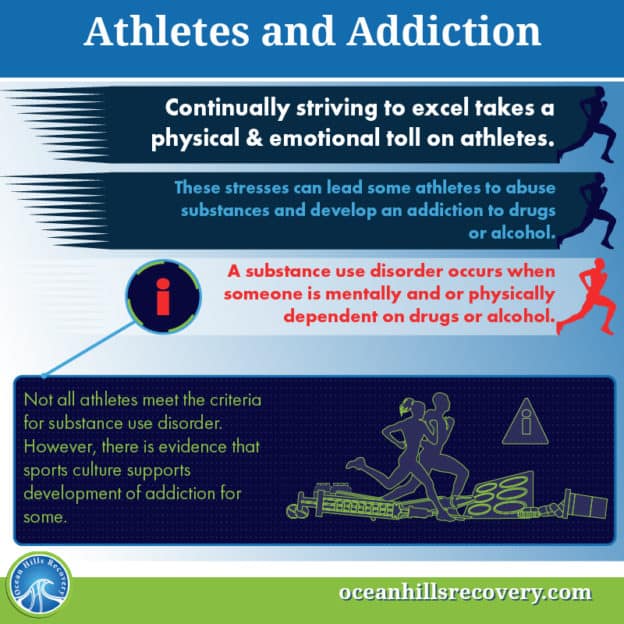 Athletes and Addiction | Ocean Hills Recovery